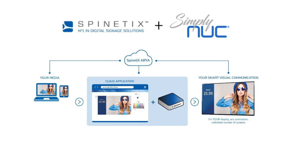SpinetiX ARYA for Digital Signage - SNUC